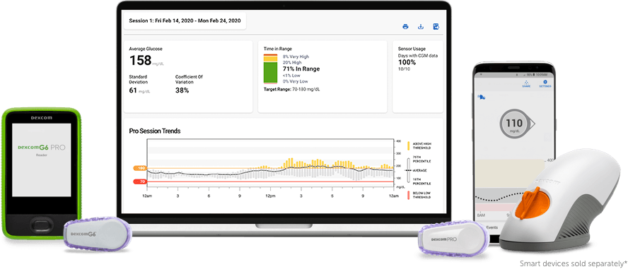 Dexcom Products – CGM Systems for Patients | Dexcom Provider